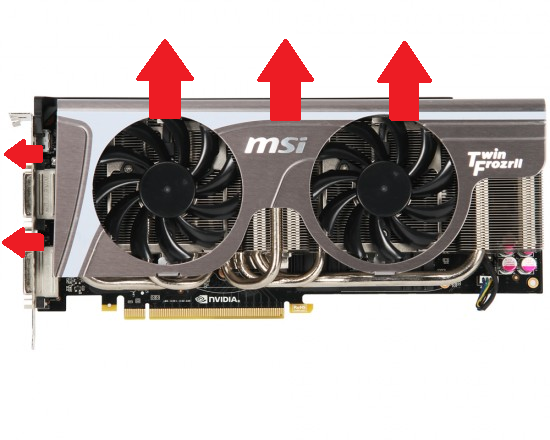 Airflow plan with an MSI Hawk GeForce GTX 560 Ti Video Card | Overclock.net