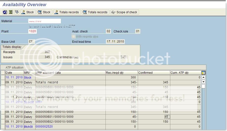 ATP Check?? | SAP Community