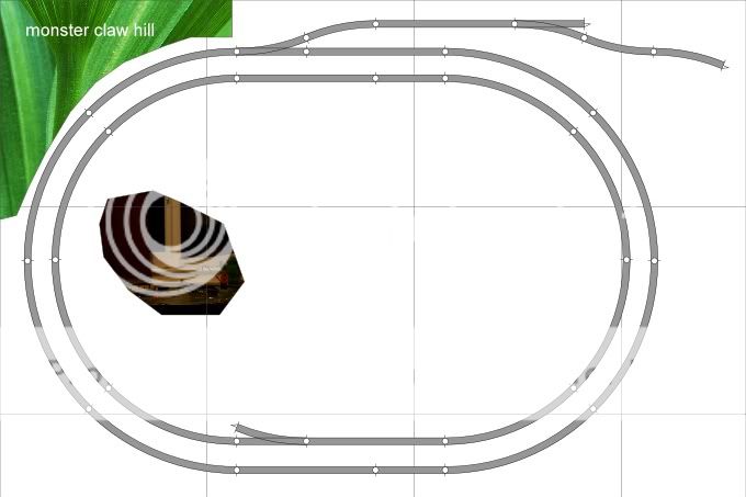 Little Bits Sodor - sad day - New Railway Modellers Forums